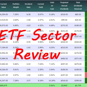 ETF Sector Blog