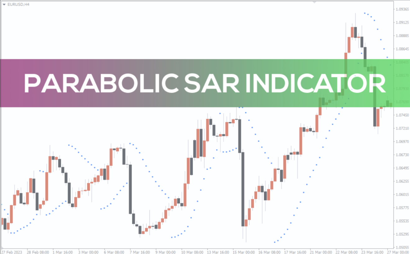 Parabolic SAR Indicator: Complete Guide