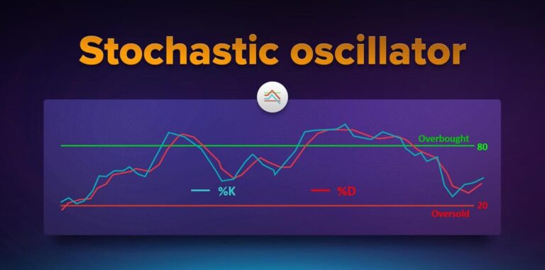 Stochastic Oscillator: Calculations and How It Works