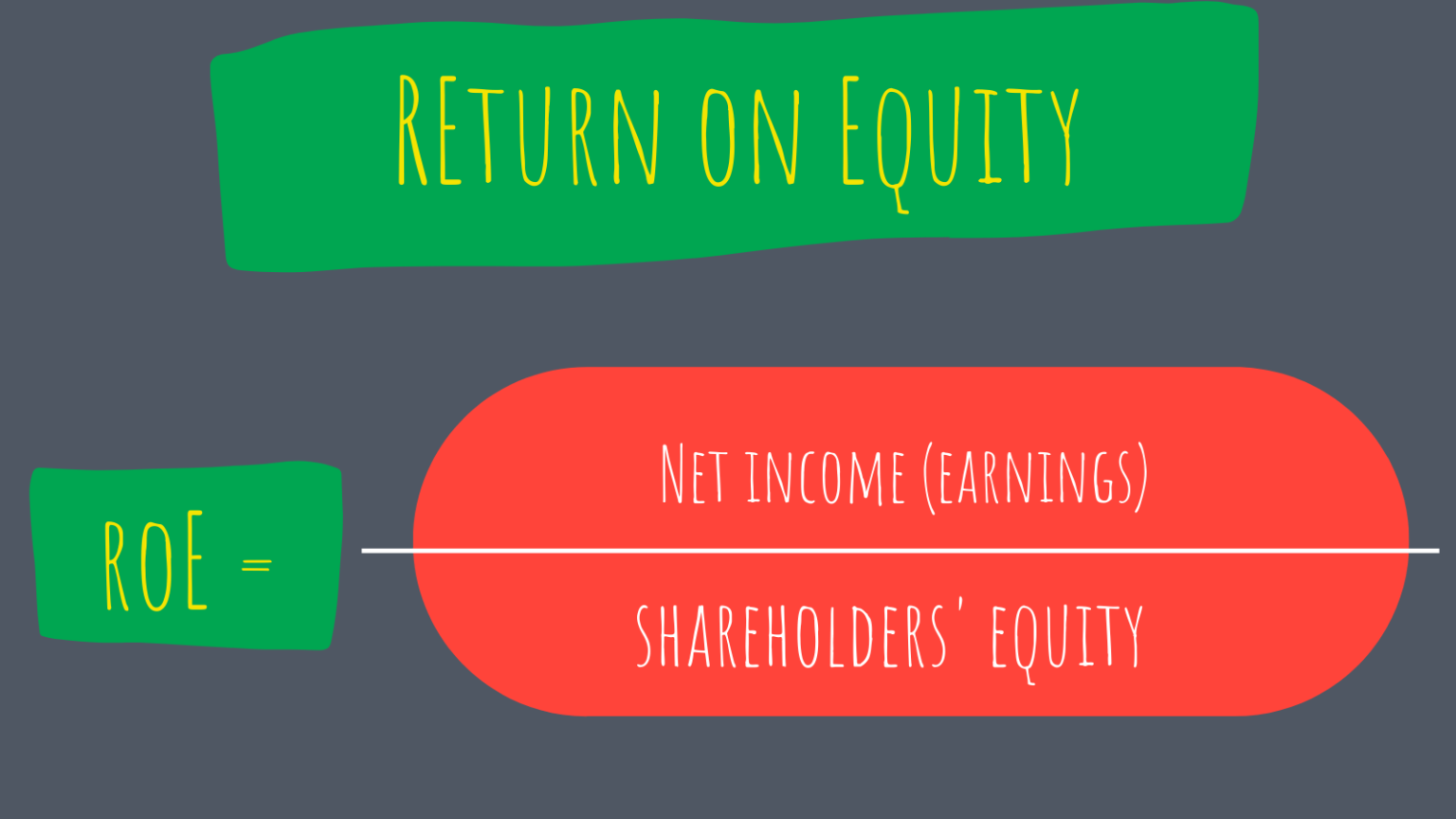 Return on Equity: Definition, Calculations, & Why It Matters