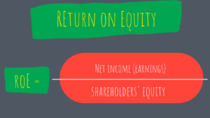 Return on Equity: Definition, Calculations, & Why It Matters