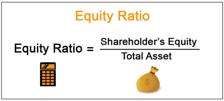 Equity Ratio | Formula, Calculation, Examples, and Analysis