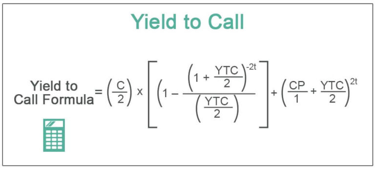 Yield to Call (YTC) Explained: Formula & Calculation Guide