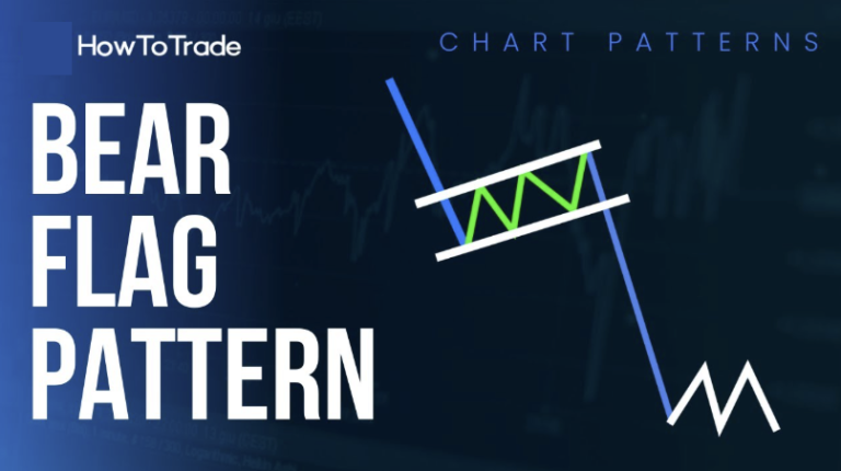 Bear Flag Pattern: How to Identify and Trade This Trend Signal