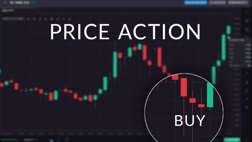 Price Action Trading Strategies That Work in Any Market