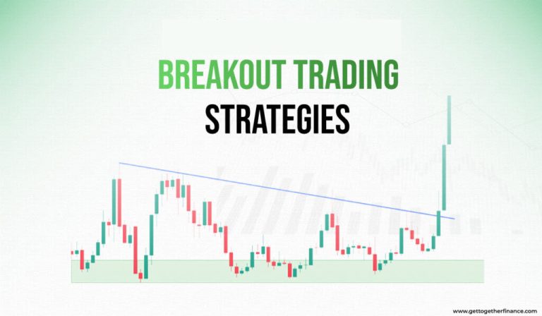 Breakout Trading Strategies That Can Boost Your Gains