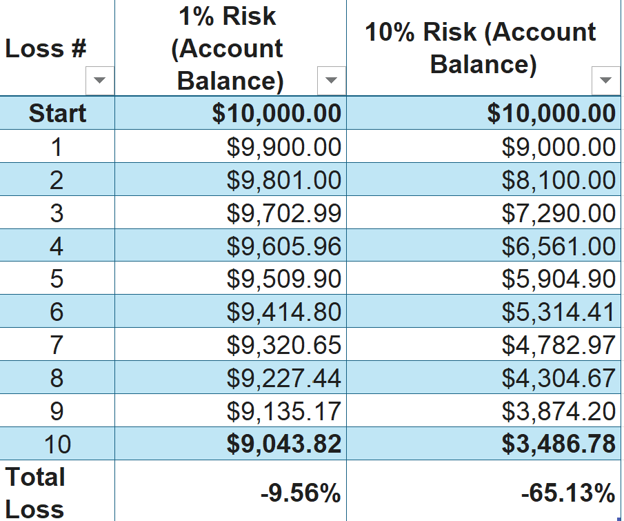 Ultimate Swing Trading Guide – Rules-Based Strategy, Setups & Risk ...
