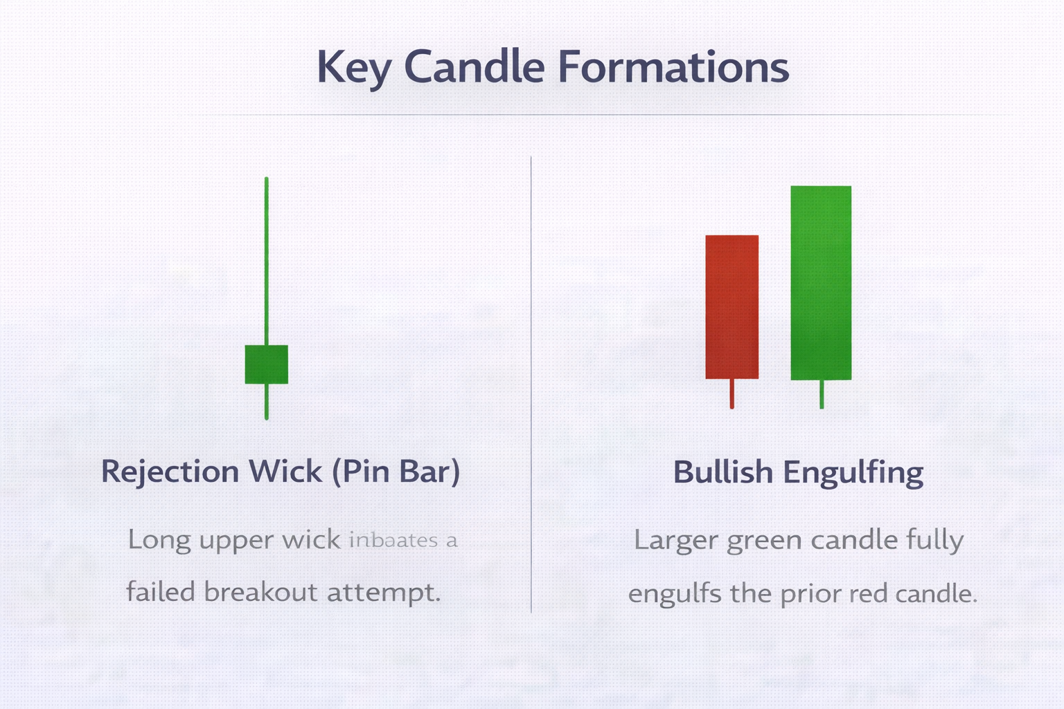 Ultimate Swing Trading Guide – Rules-Based Strategy, Setups & Risk ...