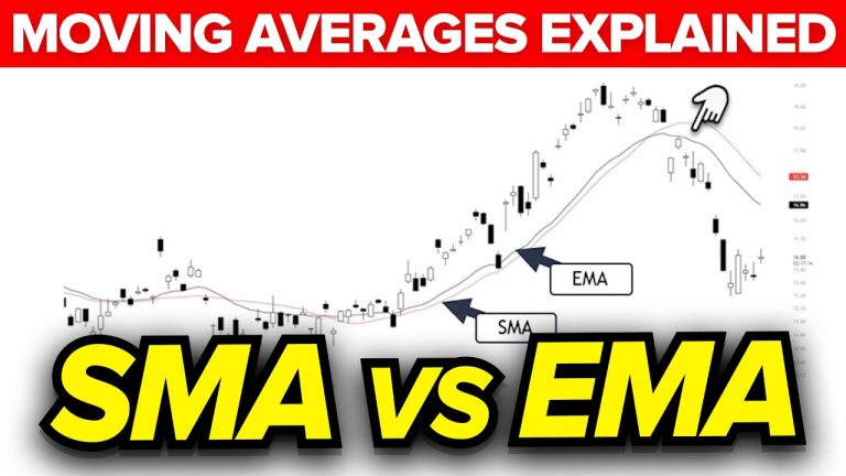 SMA vs. EMA: Choosing the Best Moving Average For Trades